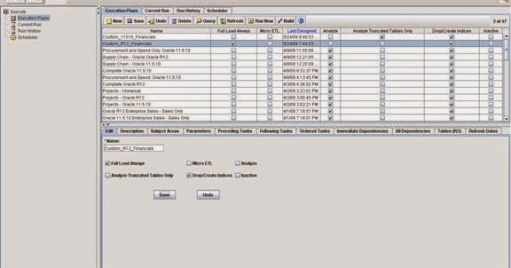 Run DAC Execution Plan