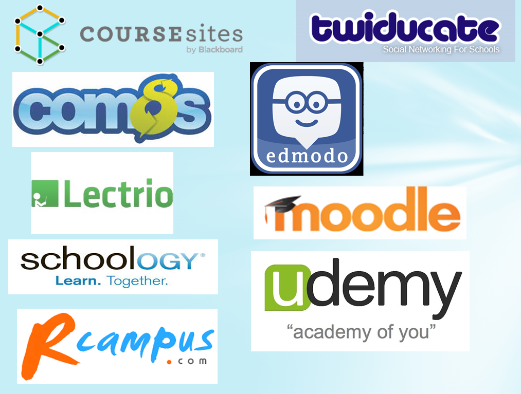 PLATAFORMAS DE EDUCACIÓN VITUAL: PLATAFORMAS DE EDUCACIÓN VIRTUAL