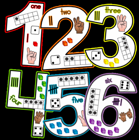 10 Hands on Ways to Learn Numbers - Teacher Types
