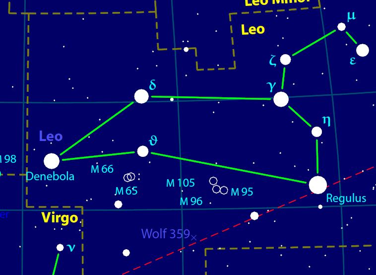 How Many Stars in Leo?