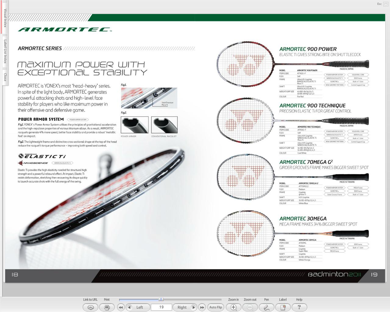 Putrainternet :: Sometimes Less Is More ::: NANO