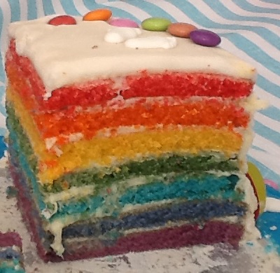 Tina's Kitchen: Rainbow cake