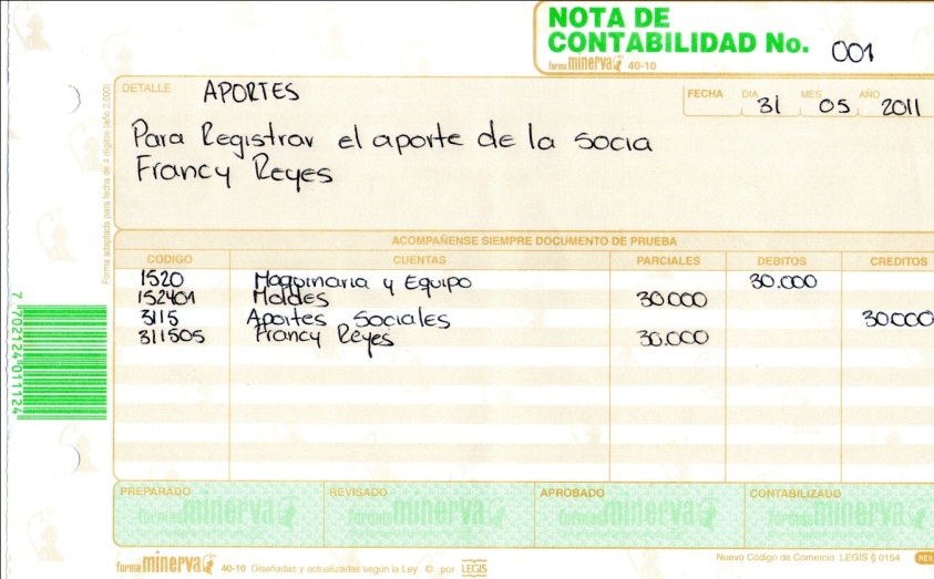 SOLUCION GUIA 2 | LEANDRO RAMIREZ SANCHEZ