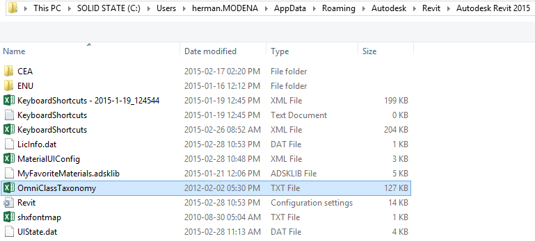 Revit Recess: Revit OmniClass: A Complete Bill of Quantities