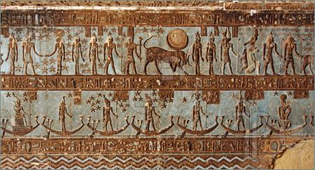 EgyptAbout: Horoscope