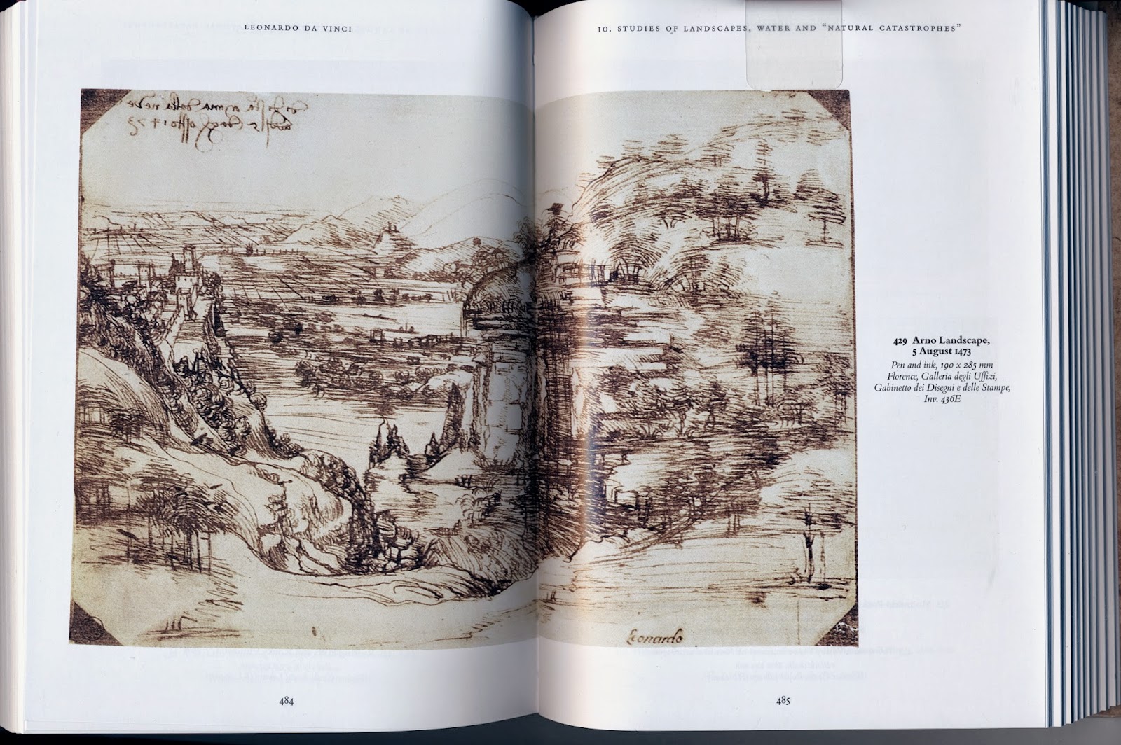 Right Mind Matters: Leonardo's Brain and Leonard Shlain