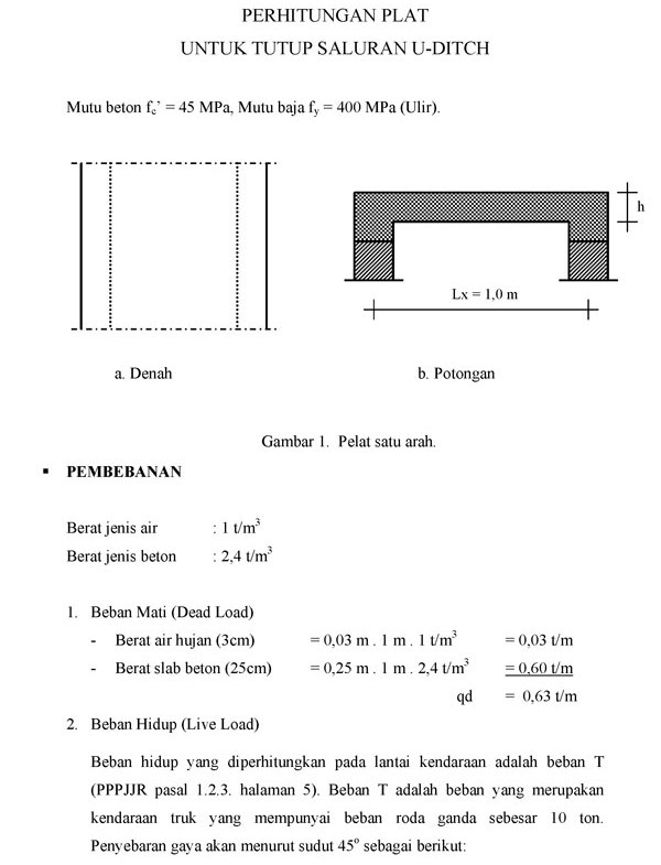 Perhitungan Plat Tutup Saluran - Goresan Tinta Seorang Manusia