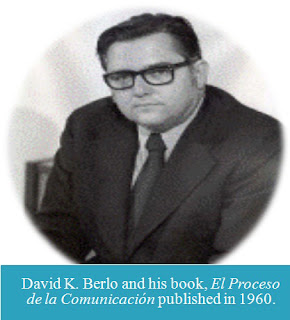 David Berlo's Model of Communication