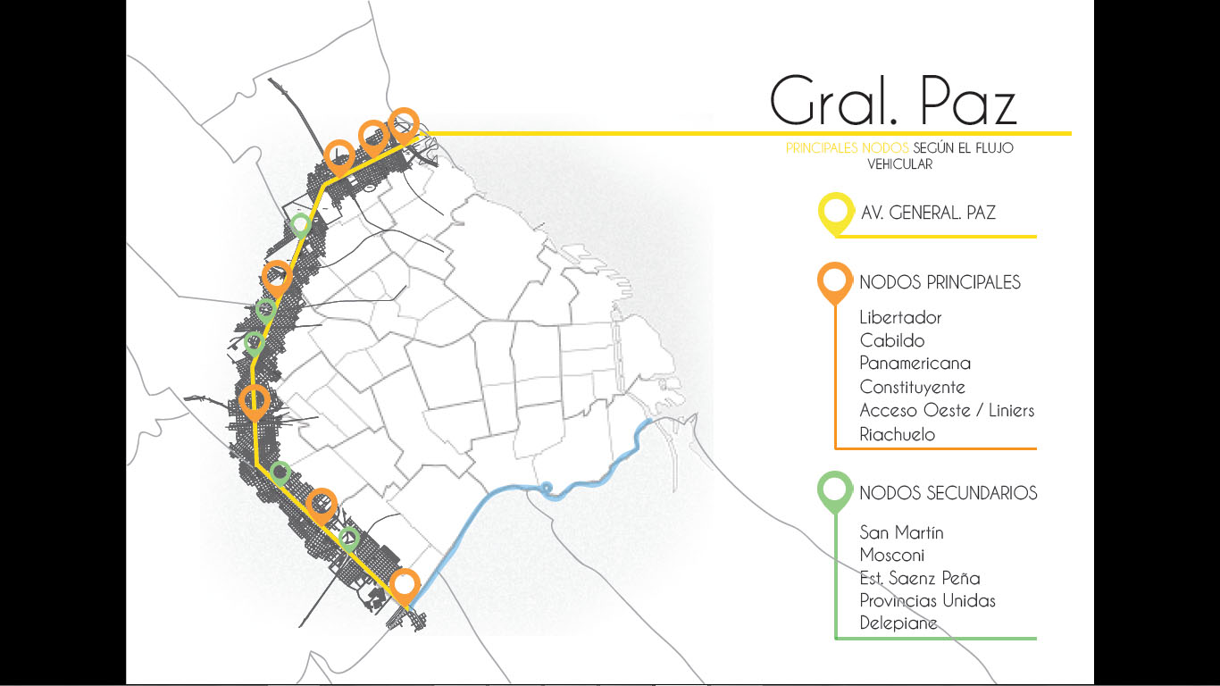 tia cuatro. 019: Análisis territorio Av. Gral. Paz