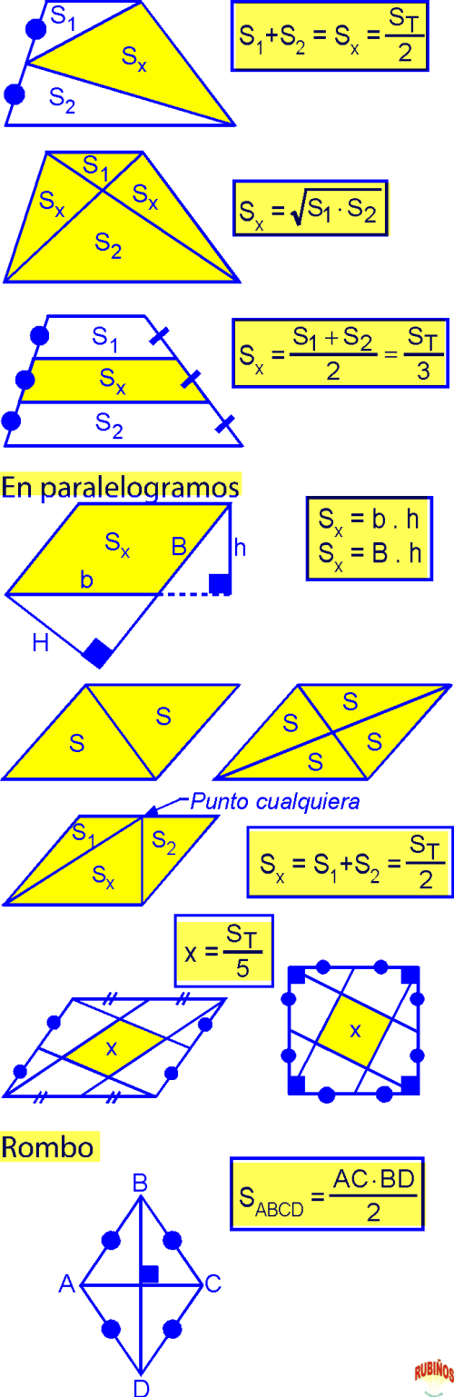 ÁREAS DE REGIONES CUADRANGULARES FÓRMULAS Y PROPIEDADES DE GEOMETRIA ...