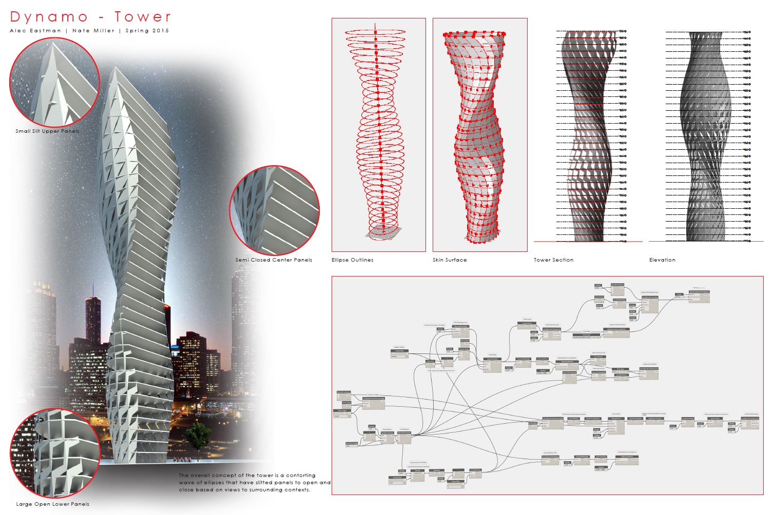The Proving Ground by Nathan Miller: University of Nebraska ...