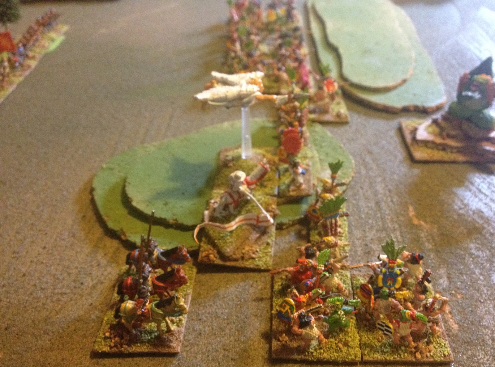 The Stronghold Rebuilt: Aztec vs Conquistador HOTT