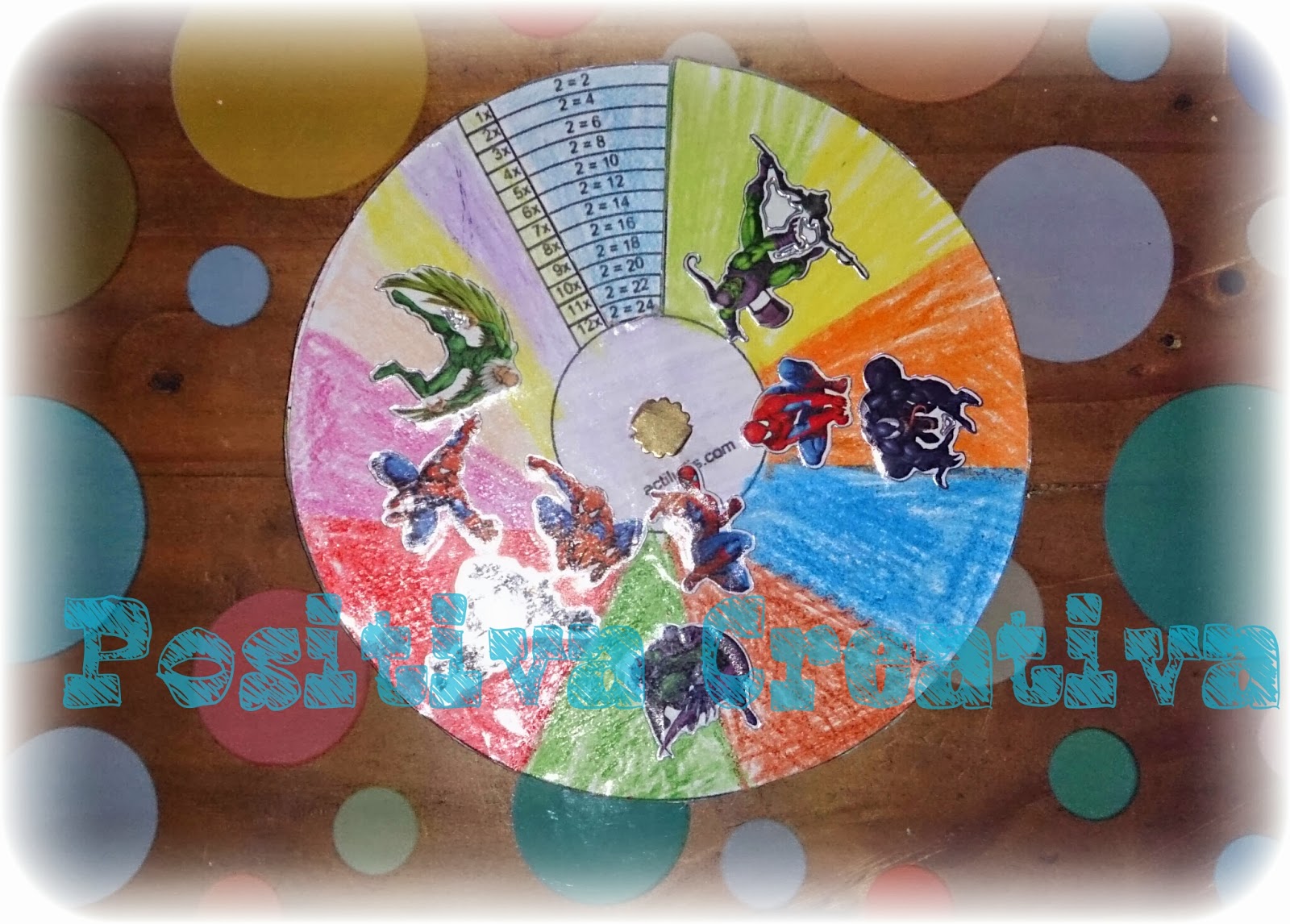 Positiva Creativa: RUEDA PARA APRENDER LAS TABLAS HECHA POR NIÑOS