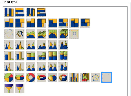 Dato variable: Cómo crear gráficos de barras personalizados en Inspire ...