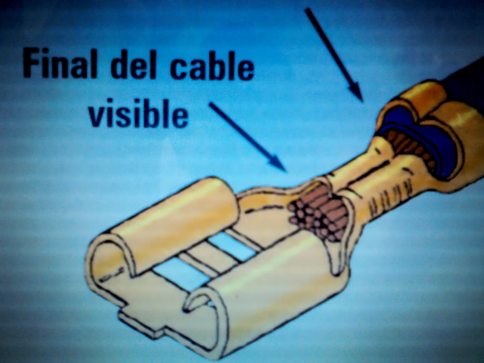 EL CRIMP O APLICACIÓN DE TERMINALES
