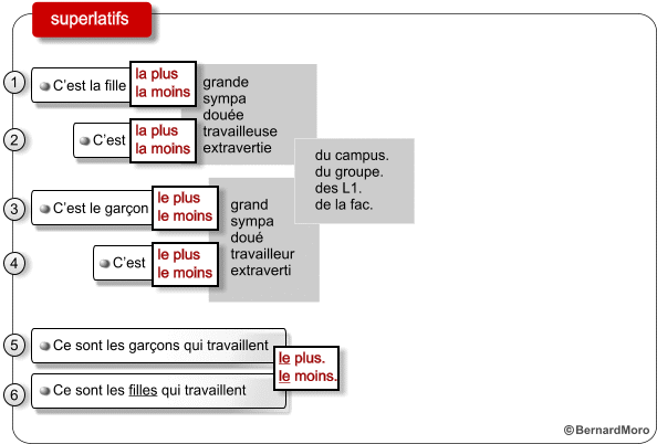 FAISONS LE POINT!: avril 2019