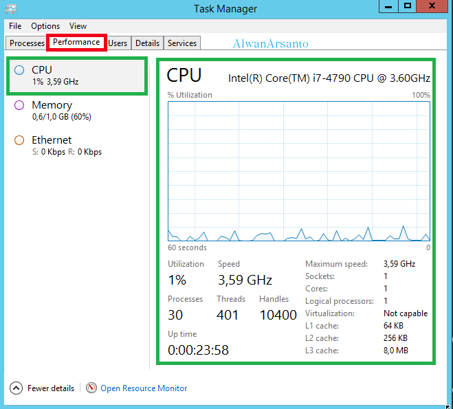 KONFIGURASI MONITORING SERVER DI WINDOWS SERVER 2012