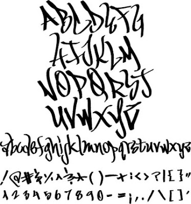 Graffiti Numbers | Best Graffitianz