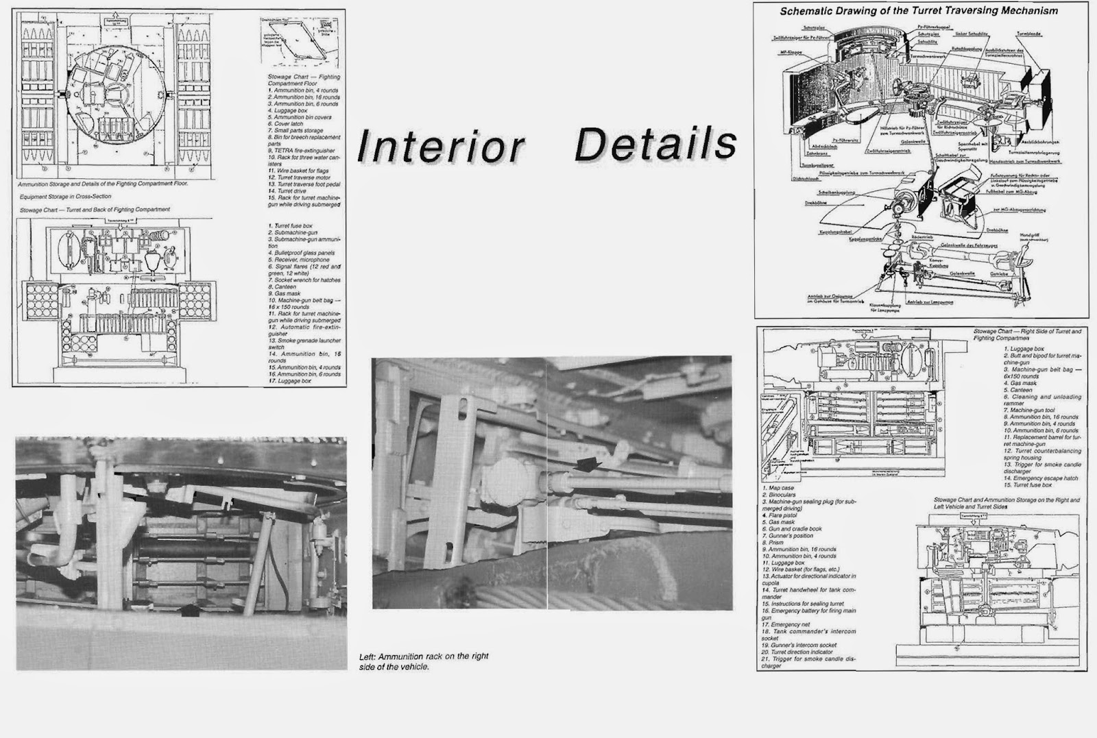 Axis Tanks and Combat Vehicles of World War II: Tiger I Interiors