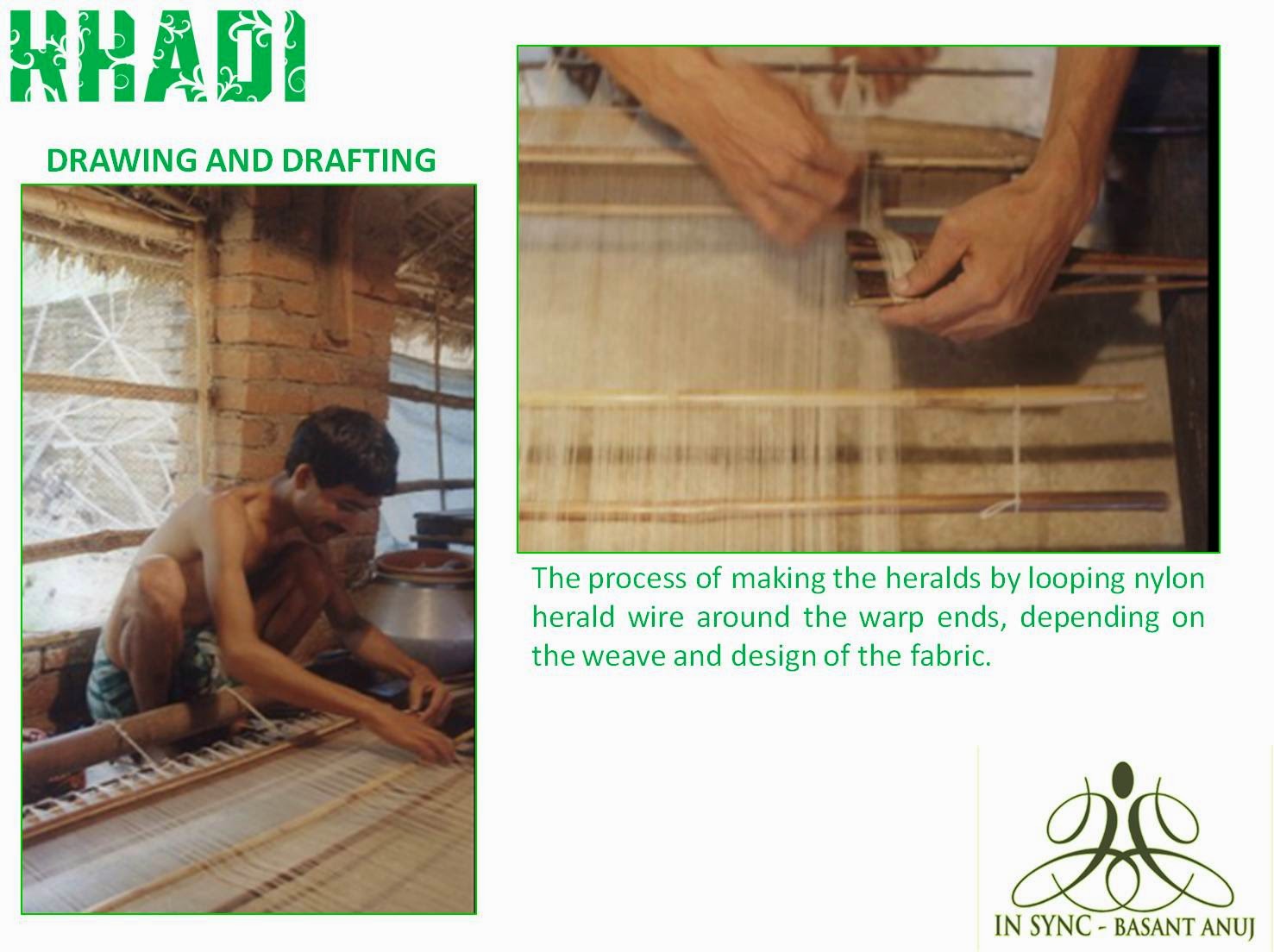 Inspiring You to Inspire: KHADI - From Farm to Fashion