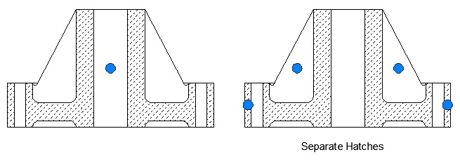 AutoCAD 2013 Essential: Hatching - Annotation