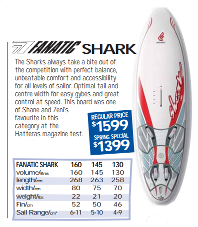 "average joe windsurfer" : Fanatic Shark 145 HRS