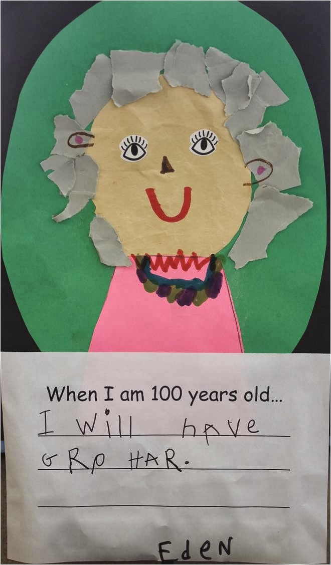 When I'm 100 Years Old...