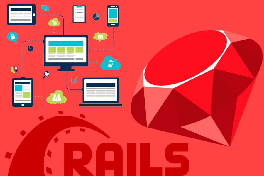 About Ruby On Rails And Its Need For Web Development