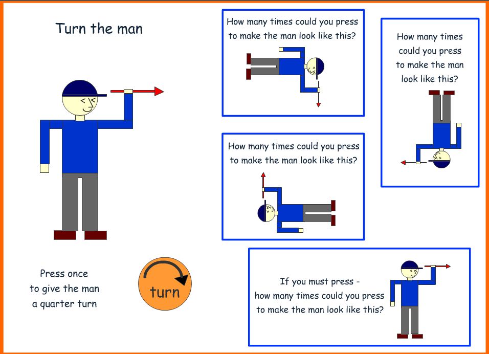 Primary Year 1 Parents: Maths - half and full turns