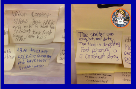 Using Post It Notes for Text Evidence - Coffee Cups and Lesson Plans