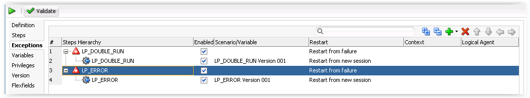ODI 12c Load Plan stopping Multiple Runs at the same time - DELIVERBI Blog GCP Google | BIG DATA ...