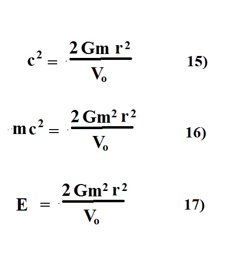 GM Jackson Physics and Mathematics: How to Derive a Black Hole From ...