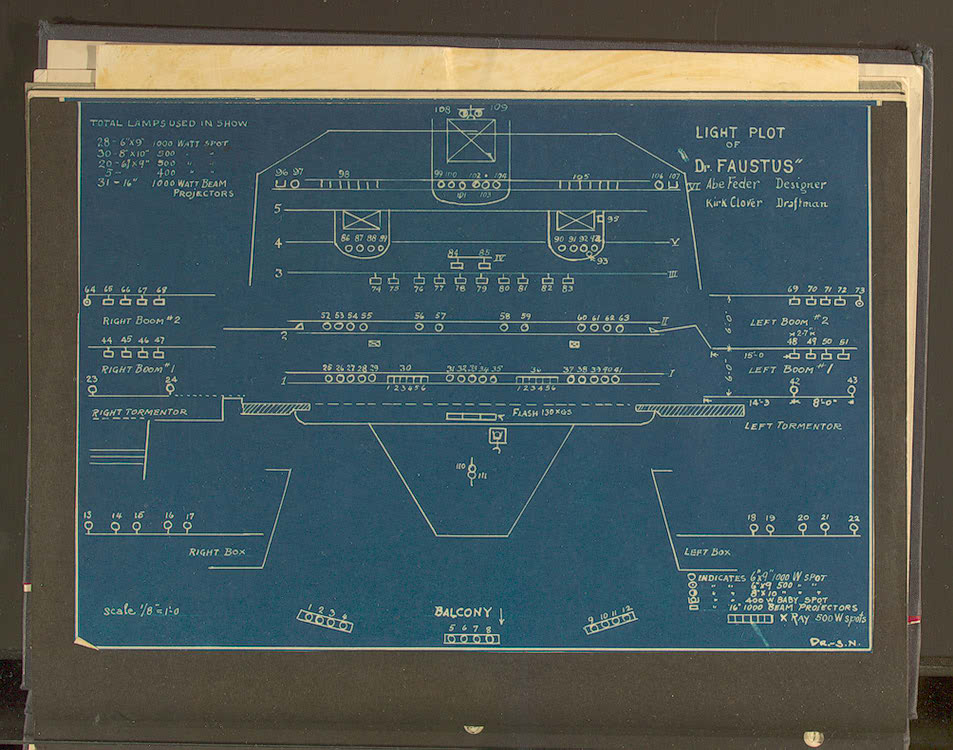 tecnologia teatral: 1932 LD Abe Feder