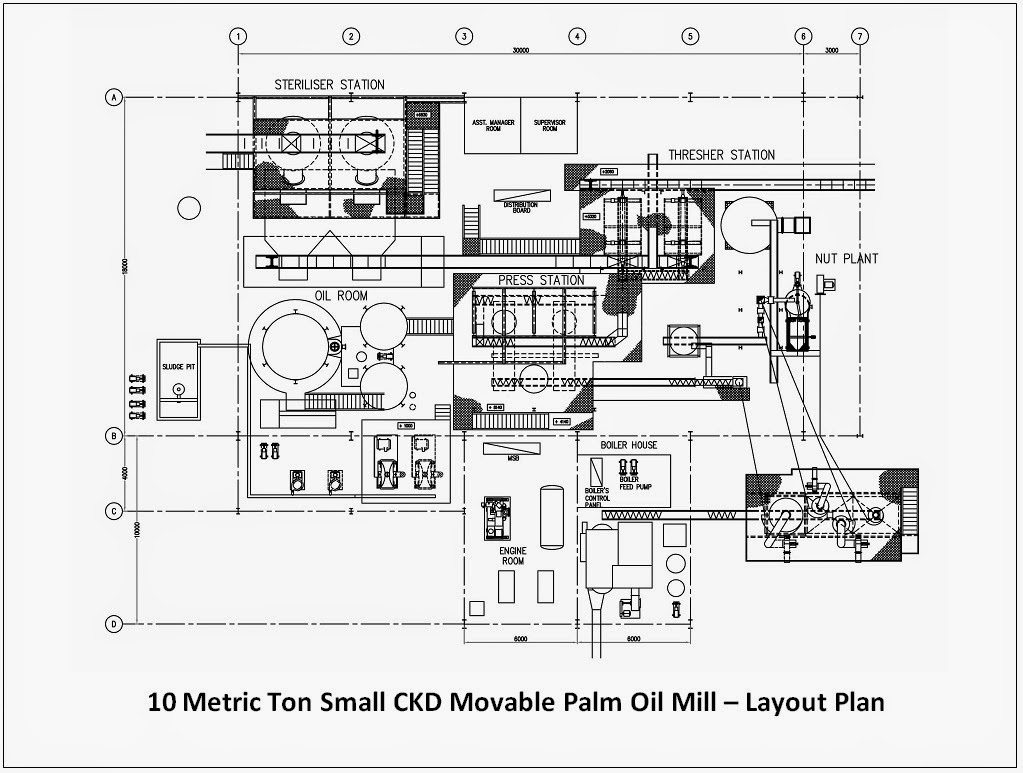 10 MT per Hour Small Palm Oil Mill: Gallery - Layout Plan