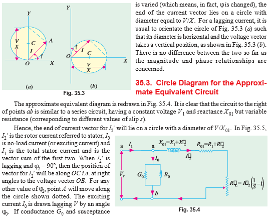 Explanation of Circle diagram for series circuit of Three phase ...