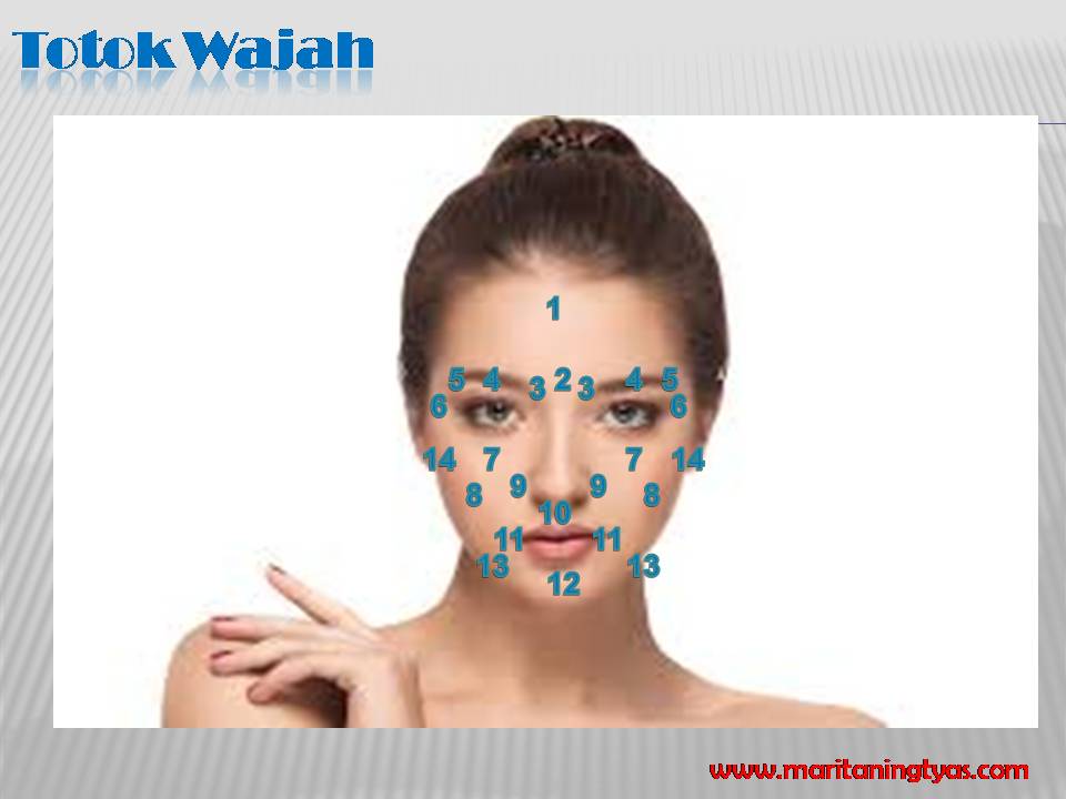 √Jurnal Syukur #6: Belajar Merawat Kulit Wajah dari Ahlinya