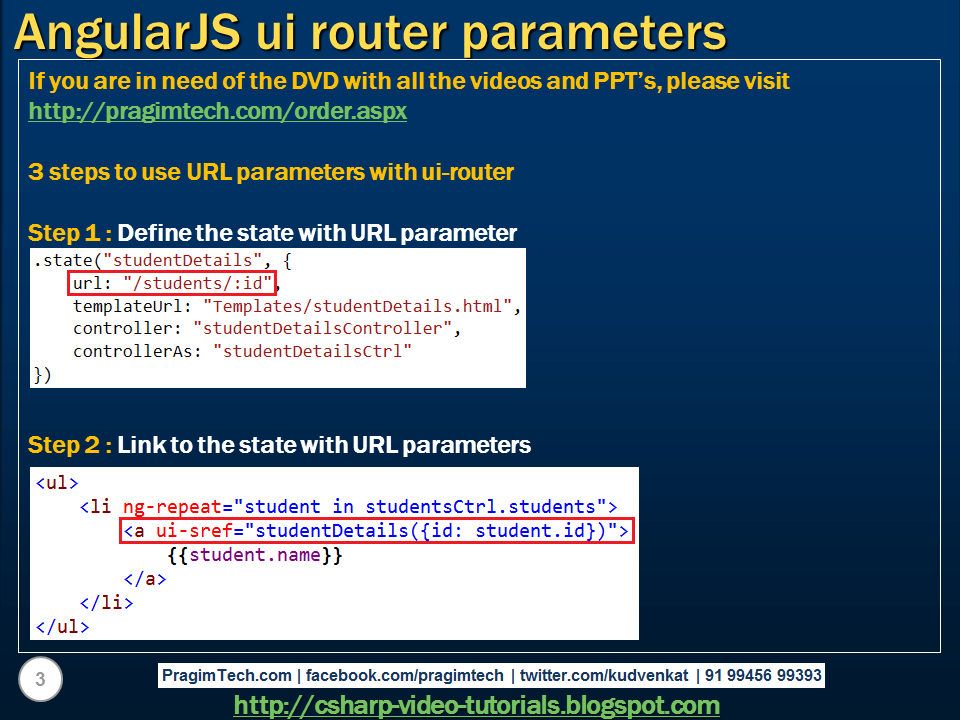 Sql Server Net And C Video Tutorial Angularjs Ui Router Parameters 7298