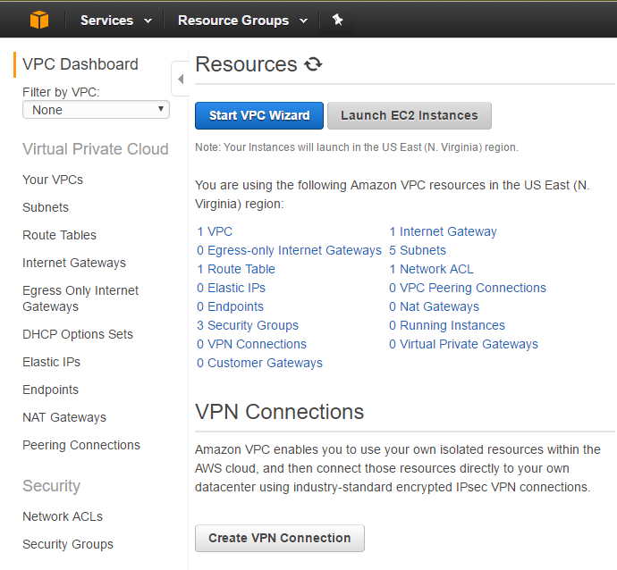 A system engineer's notes: Creating a new Virtual Private Cloud (VPC ...