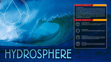 The Nature of Ansem: The Hydrosphere