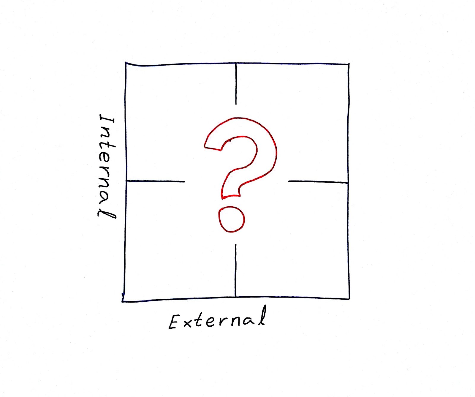 New Fluencies What Does Innovation In Education Mean To Me new-fluencies-what-does-innovation-in-education-mean-to-me