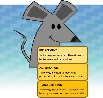 Educational Technology and other Fancy Stuff: RAT Framework and How to ...