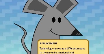 Educational Technology and other Fancy Stuff: RAT Framework and How to ...