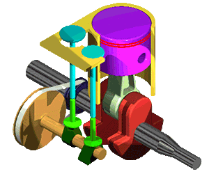 El Maquinante: Ciclo Miller