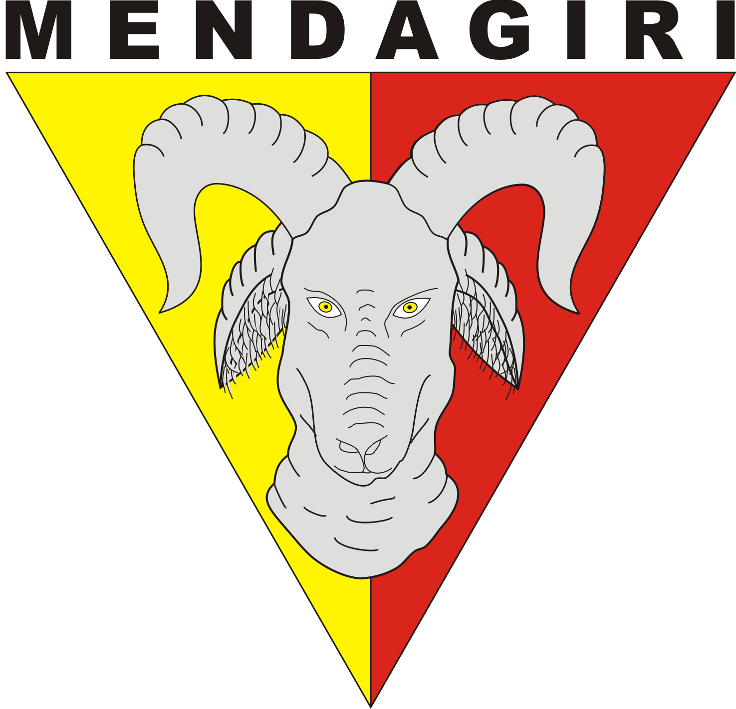 tilu tilu ( 33 ): Lambang Militer NKRI-4