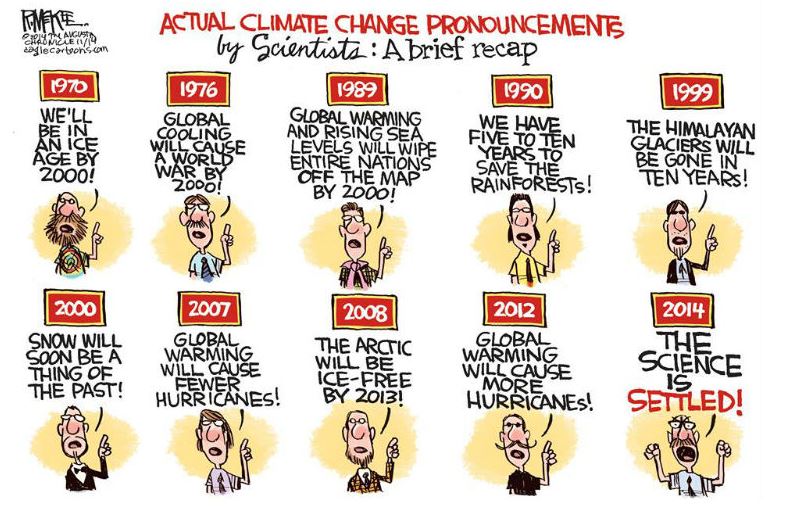 Econocentric: April 2016