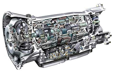 Transmisi Otomatis: DASAR-DASAR TRANSMISI OTOMATIS