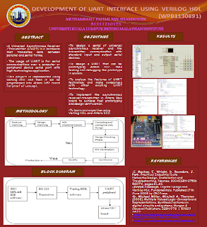 ...FINAL YEAR PROJECT...©: Poster for Final Year Project Semester 2
