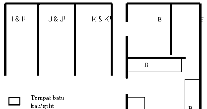 KONSULTAN TOKO BANGUNAN: Contoh Layout Toko Bangunan | Konsultan Toko ...