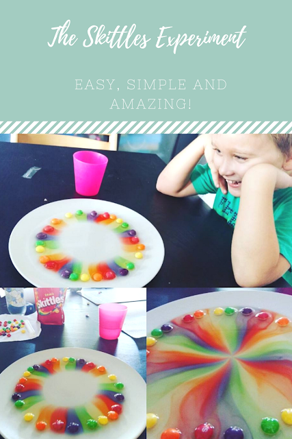 english: STEM II: the skittles experiment