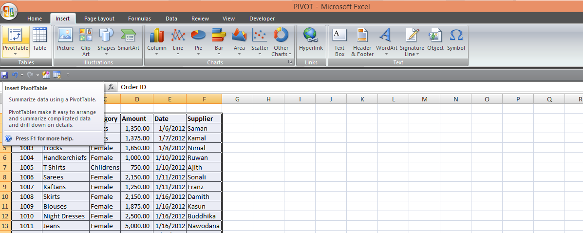 Excel Pivot Charts - Microsoft Office Solutions